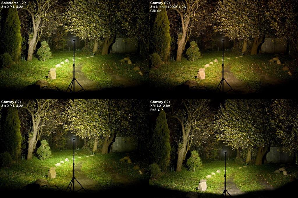 Latarka Solarforce L2T 3x XP-L 1800lm Program H.E. - 7132035924 ...