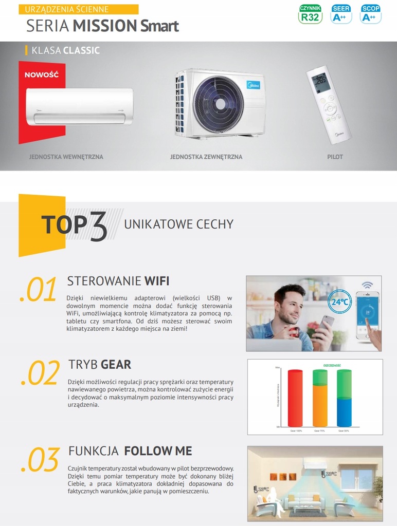 Klimatyzator ścienny Midea Mission Smart 3,4kW - 7690338507 - oficjalne ...