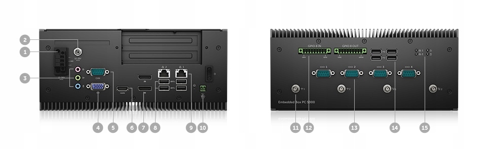 Dell Embedded Box PC 5000 i7 KOMPUTER PRZEMYSŁOWY - 7608561835 ...